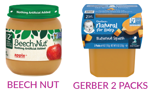 CS Knowledge Article View - SD WIC